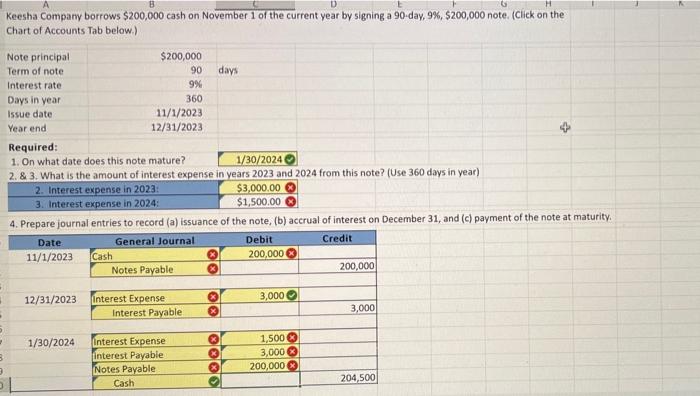 Solved Keesha Compary borrows $200,000 cash on November 1 of | Chegg.com