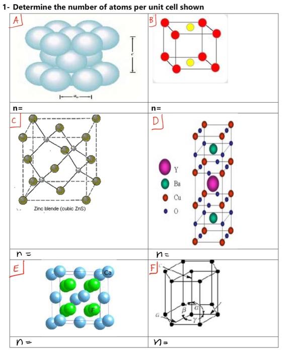 Solved 1- Determine the number of atoms per unit cell shown | Chegg.com