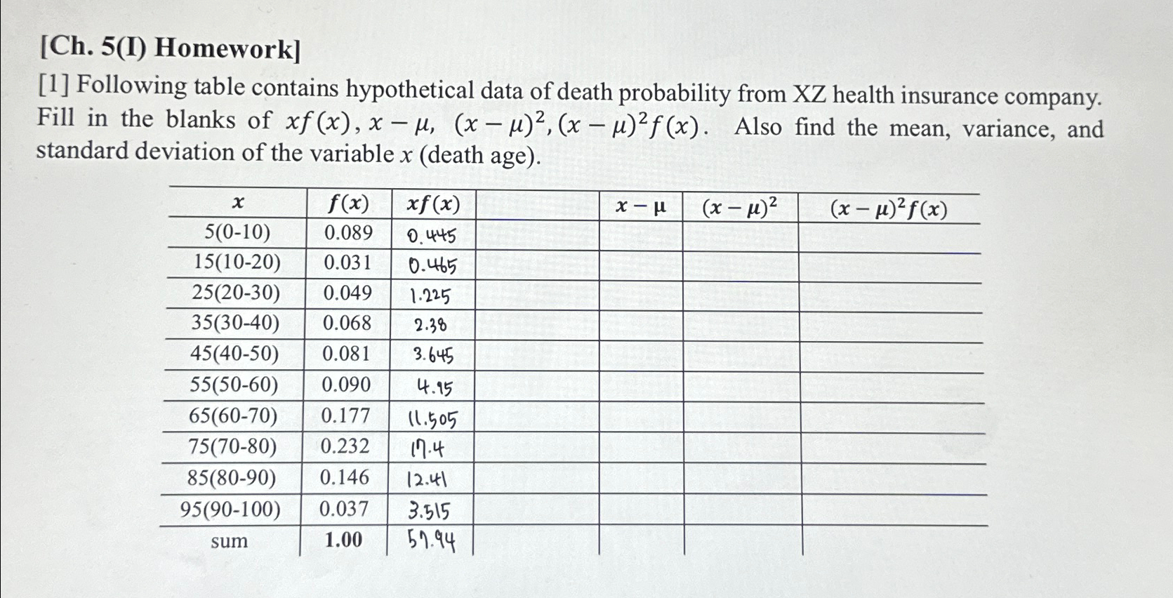 [Ch. 5(I) ﻿Homework][1] ﻿Following table contains | Chegg.com