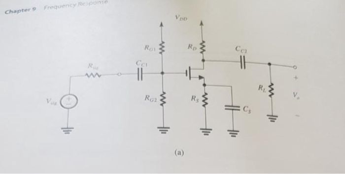 Solved Section 9.1: Low-Frequency Response of | Chegg.com