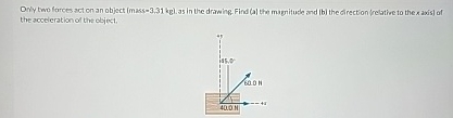 Solved only 2 ﻿forced act on an object (mass = 3.31kg) ﻿as | Chegg.com