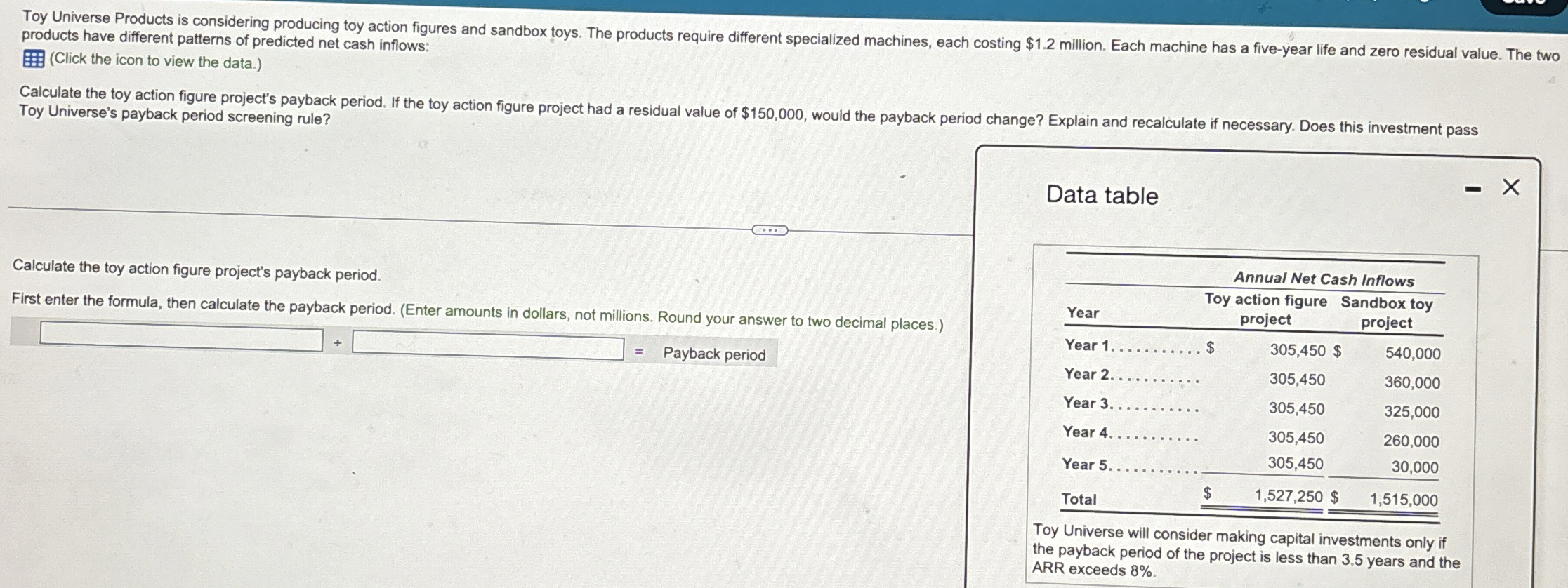Solved products have different patterns of predicted net | Chegg.com
