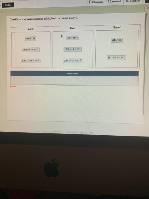Solved Resources CX Give Up? Feedback Classify each aqueous | Chegg.com