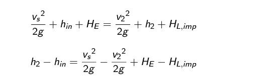 I'm doing the topic Velocity triangles & Euler head ( | Chegg.com