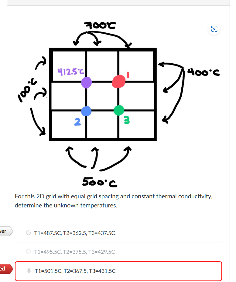 Solved For this 2D grid with equal grid spacing and constant | Chegg.com
