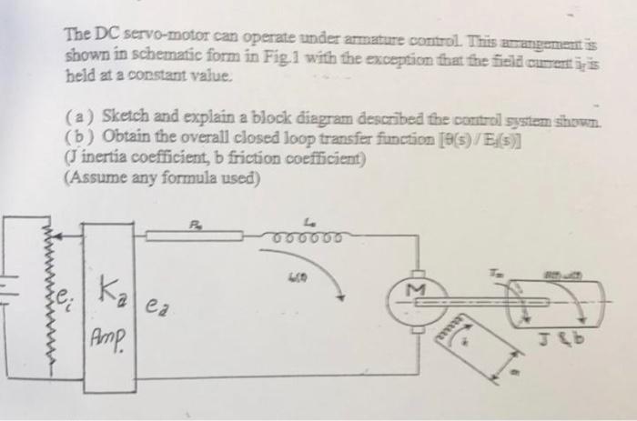 Solved The DC servo-motor can operate under armature | Chegg.com