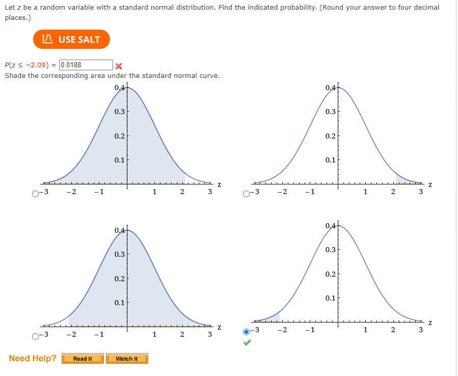Solved Let z ﻿be a random variable with a standard normal | Chegg.com