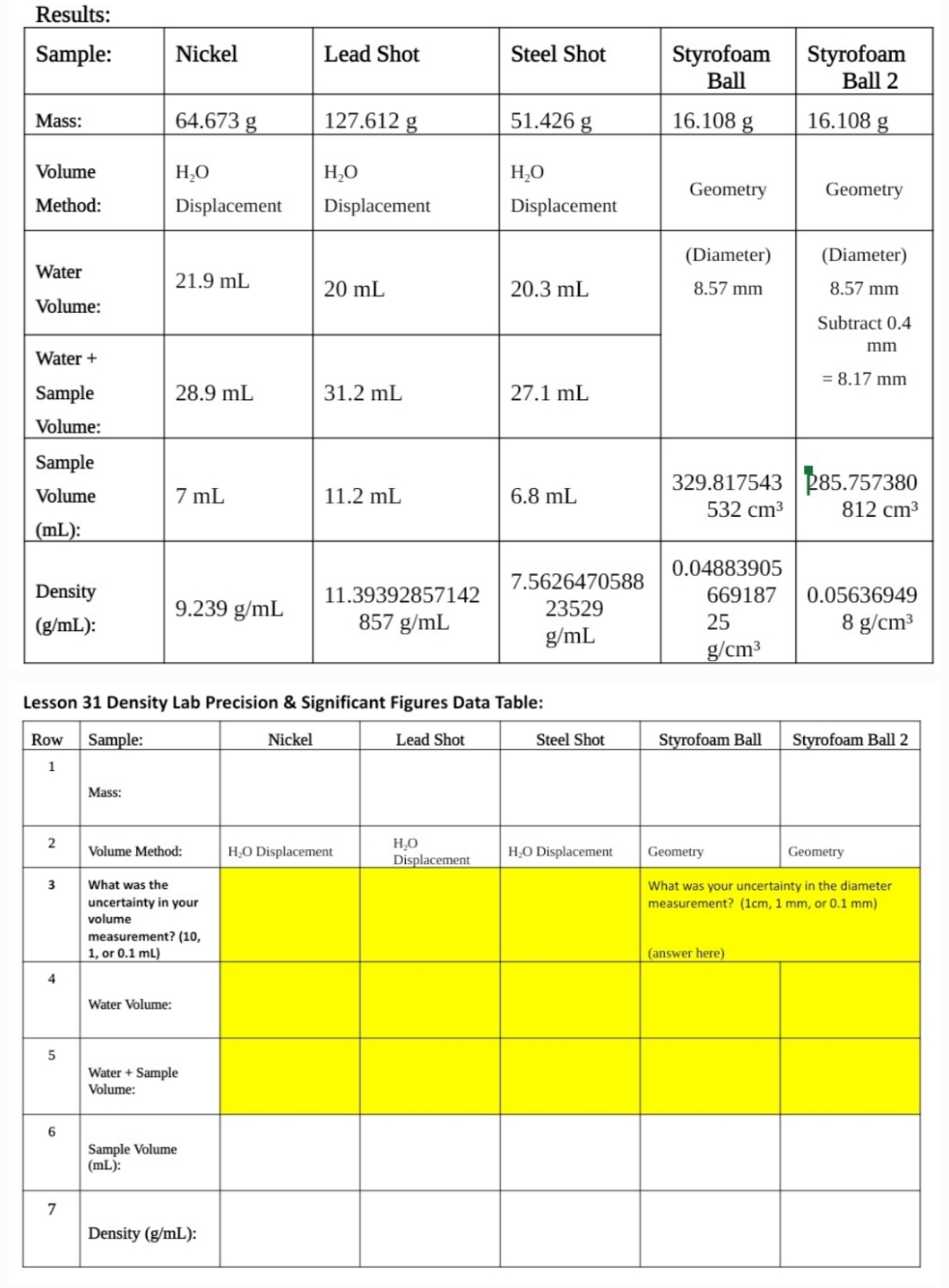 Solved Part 1Fill out Rows 3, 4, ﻿and 5 ﻿as you complete the | Chegg.com
