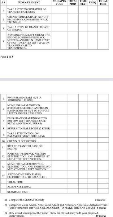 Page 2 of 3 a) Complete the MODAPTS study 14 marks b) | Chegg.com