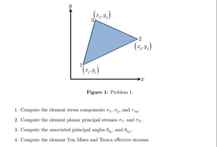 Solved A Constant-Strain Triangular (CST) element is shown | Chegg.com