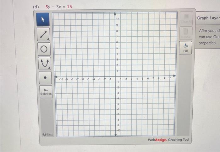 Solved Graph each equation using the x-and y-intercepts. (a) | Chegg.com