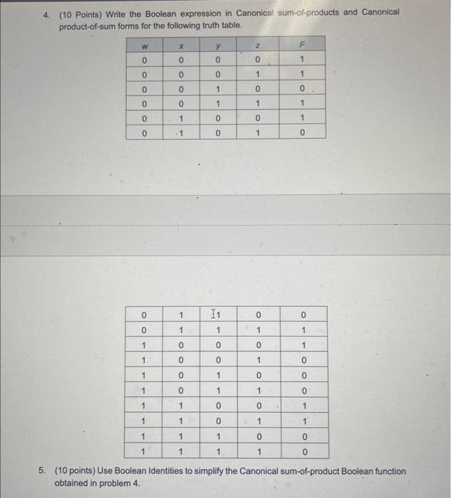 Solved 4. (10 Points) Write the Boolean expression in | Chegg.com Solved 4. (10 Points) Write the Boolean expression in | Chegg.com