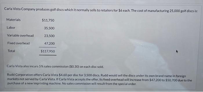 Solved Carla Vista Company produces golf discs which it | Chegg.com