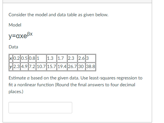 Solved Consider the model and data table as given | Chegg.com