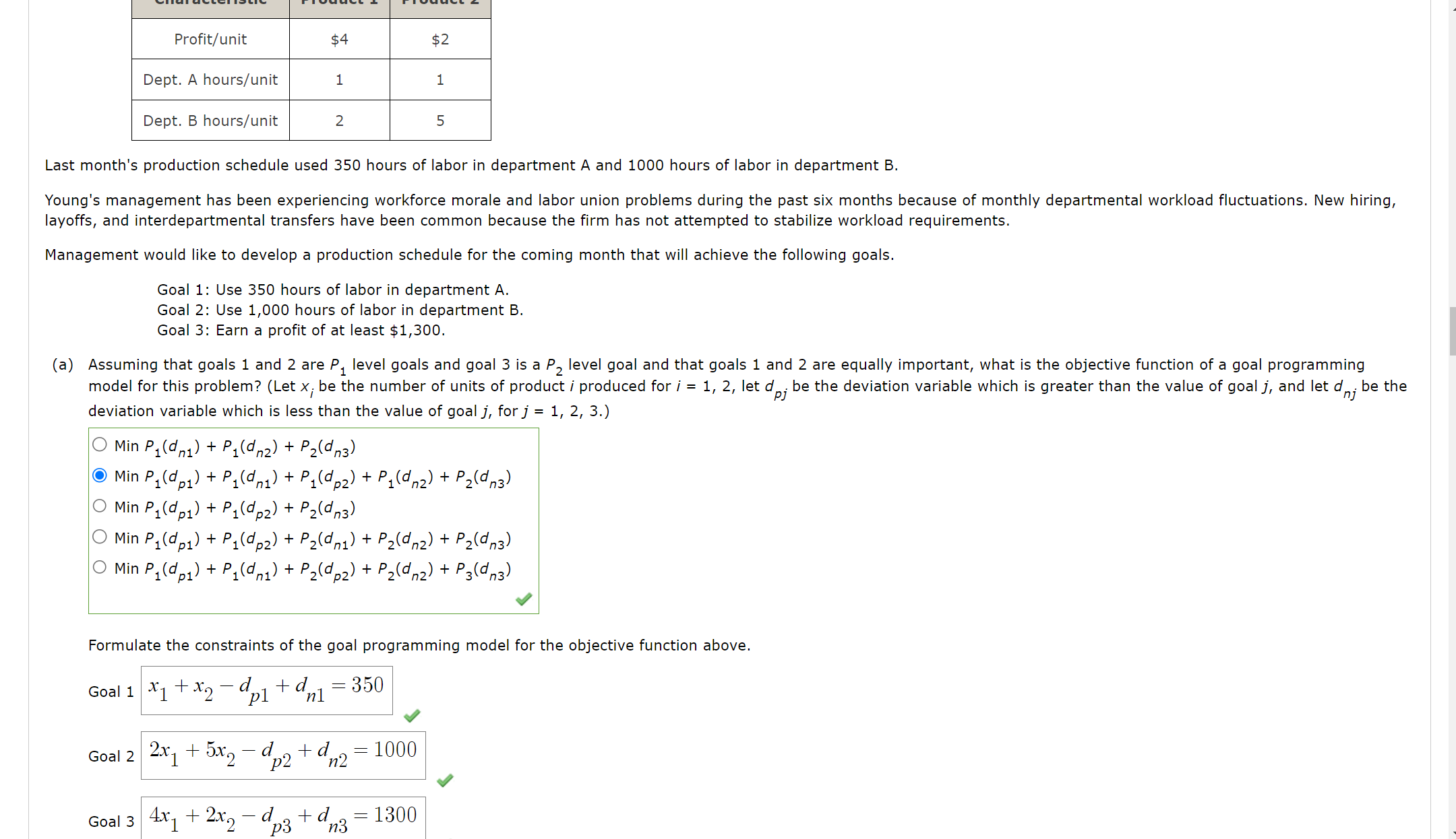 Solved (d)Reconsider part (a) ﻿assuming that the priority | Chegg.com