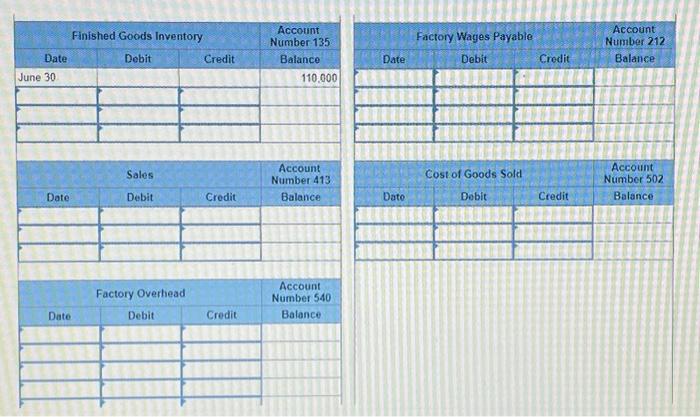Solved Journal entry worksheet Record the transfer of goods | Chegg.com