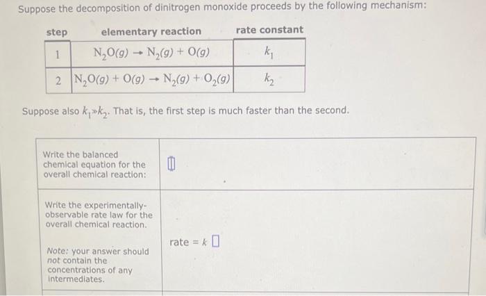 Solved Suppose also k1≫k2. That is, the first step is much | Chegg.com