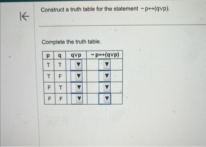Solved Construct a truth table for the statement ∼p↔(q∨p). | Chegg.com