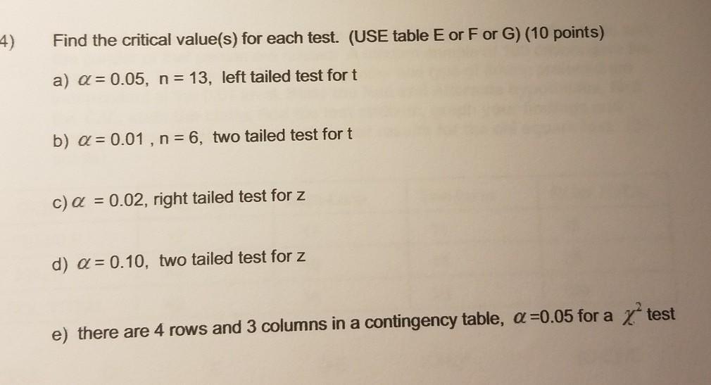 Solved 4) Find the critical value(s) for each test. (USE | Chegg.com