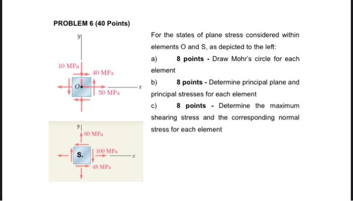 Solved PROBLEM 6 (40 Points) 10 MPa 40 MPa For the states of | Chegg.com Solved PROBLEM 6 (40 Points) 10 MPa 40 MPa For the states of | Chegg.com