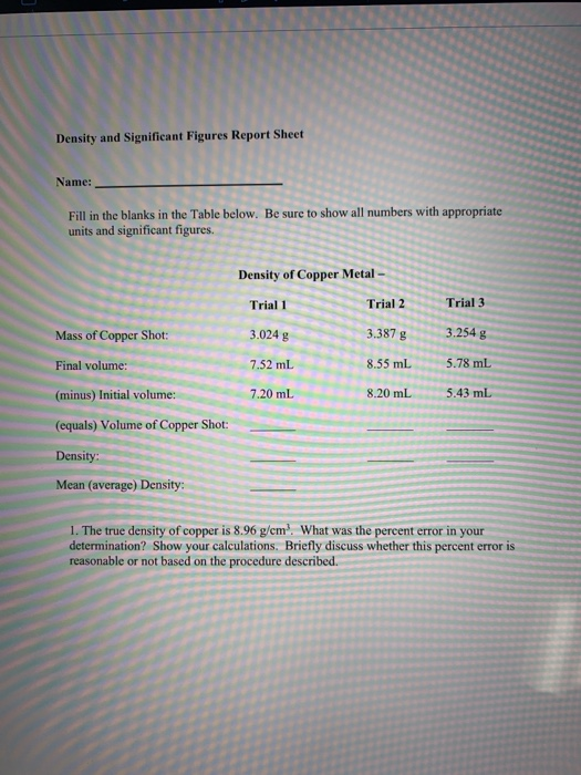 Solved Density and Significant Figures Report Sheet Name: | Chegg.com