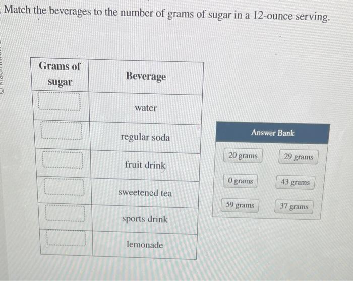 Match the beverages to the number of grams of sugar | Chegg.com