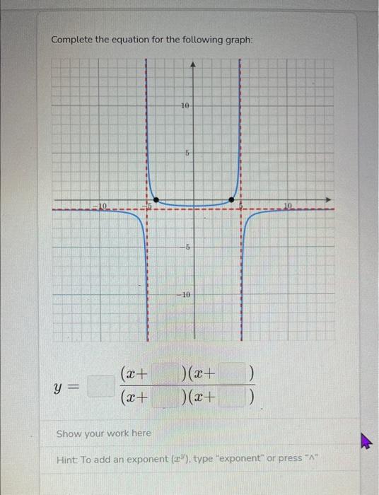 Solved Complete the equation for the following graph: | Chegg.com