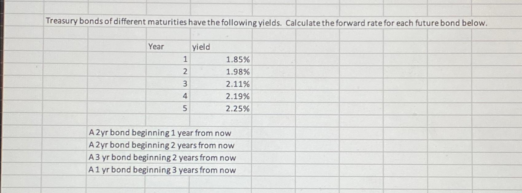 Solved Treasury bonds of different maturities have the | Chegg.com