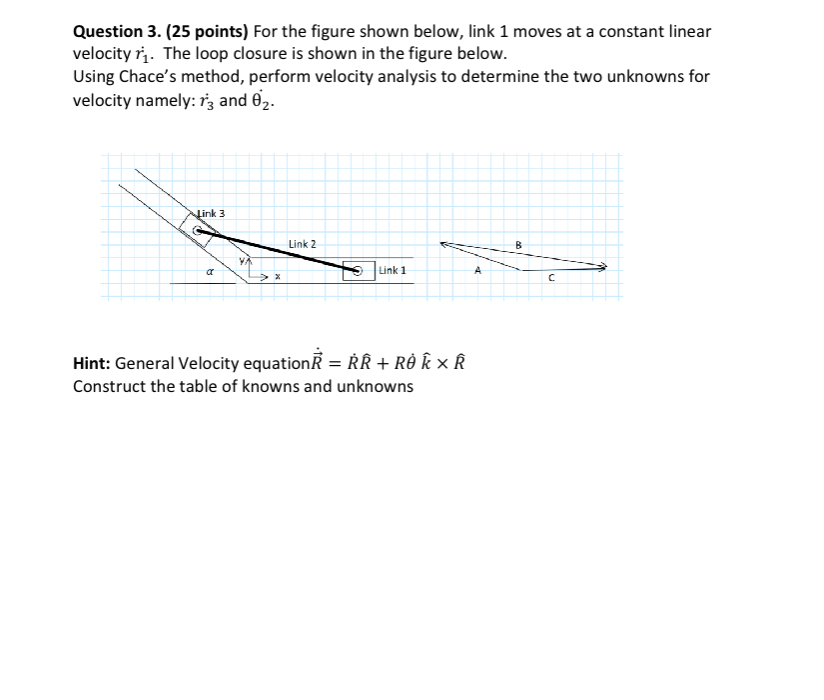 Solved Question 3. ( 25 ﻿points) ﻿For the figure shown | Chegg.com