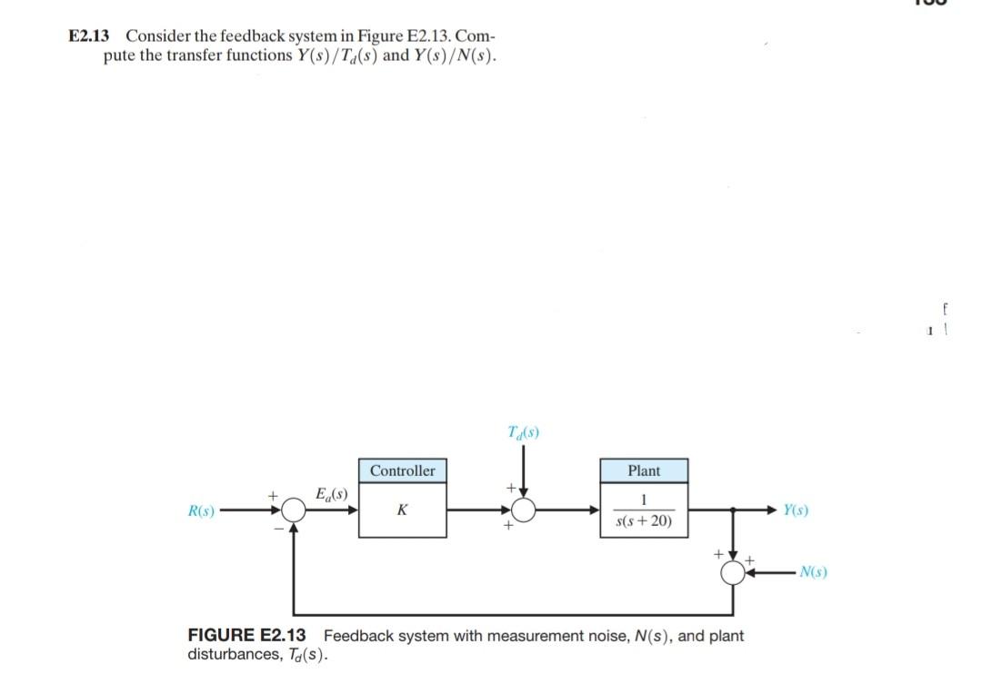 Solved E2.13 Consider the feedback system in Figure E2.13. | Chegg.com