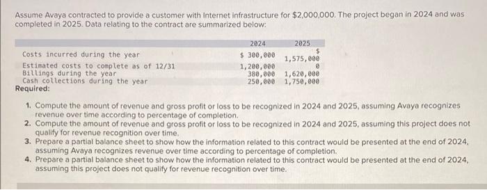 Solved Assume Avaya contracted to provide a customer with | Chegg.com