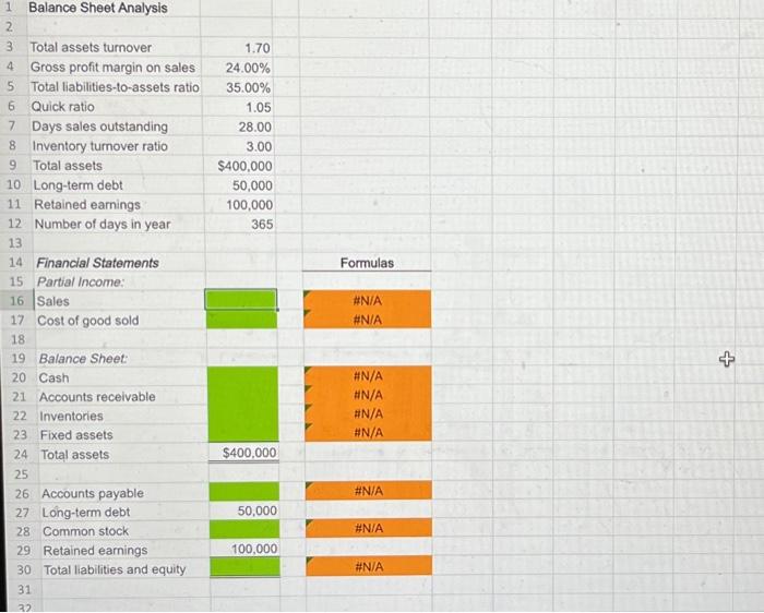 Solved Consider the following financial data for J. White | Chegg.com