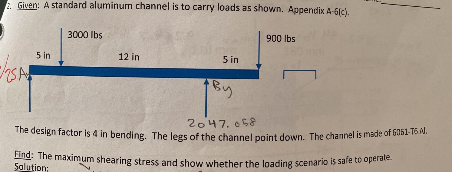 Solved Given: A standard aluminum channel is to carry loads | Chegg.com