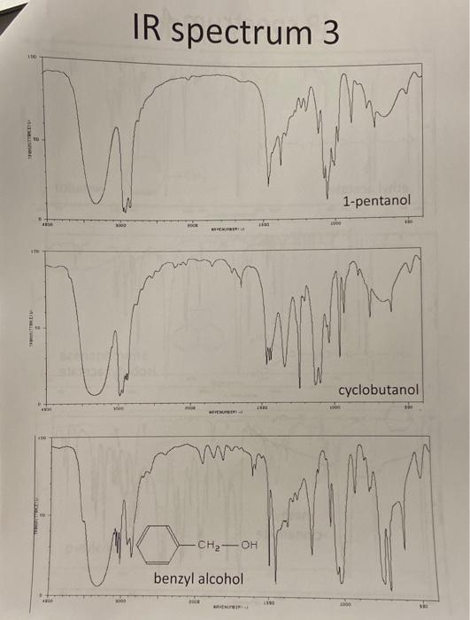 Solved IR spectrum 1 Pentane Cyclohexane . Isooctane CH, | Chegg.com