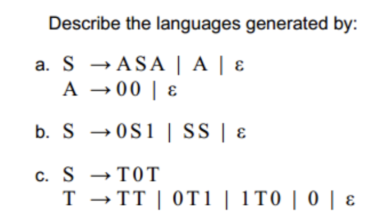 Solved Describe the languages generated | Chegg.com