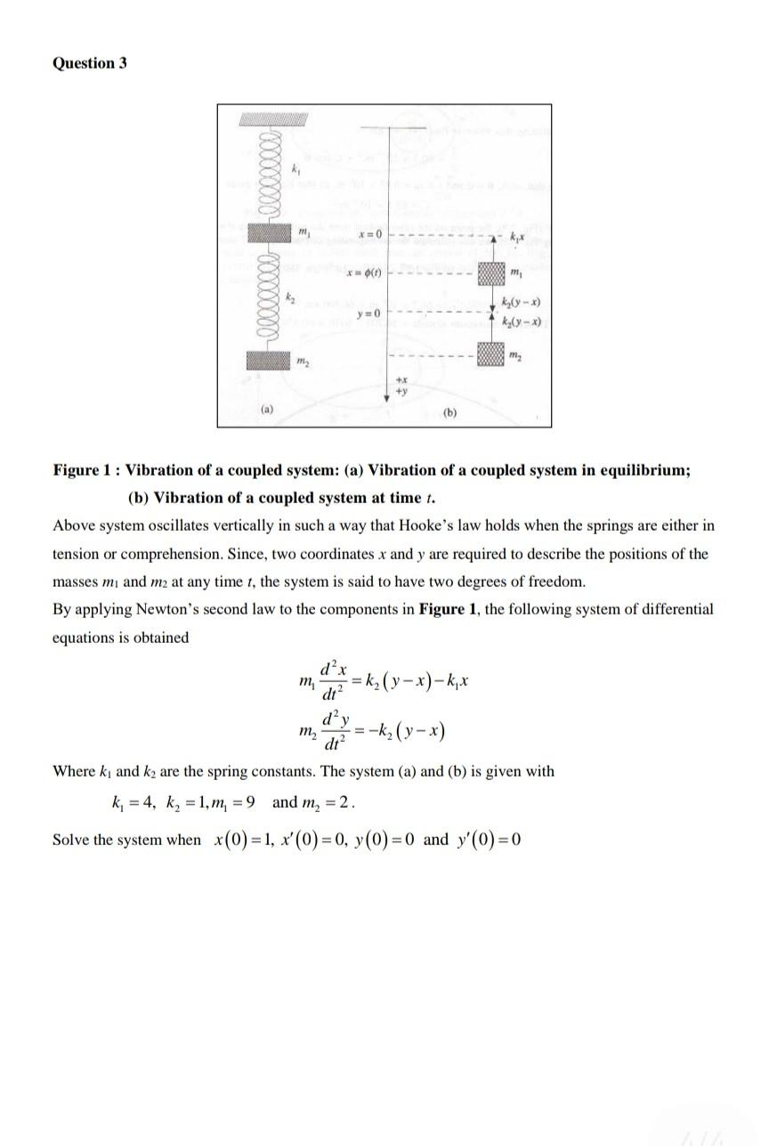 Solved Question 3 Figure 1 : Vibration of a coupled system: | Chegg.com