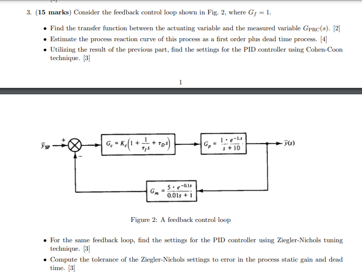 Solved Consider the feedback control loop shown in Fig. 2, | Chegg.com