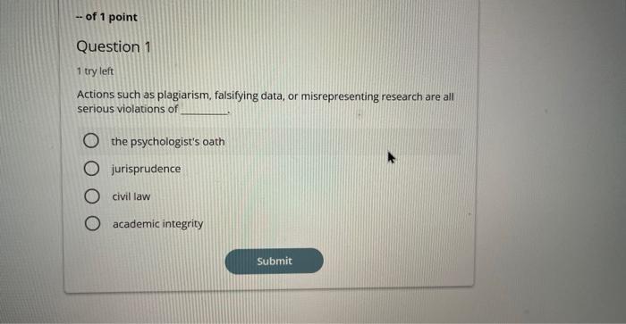 Solved Actions such as plagiarism, falsifying data, or | Chegg.com