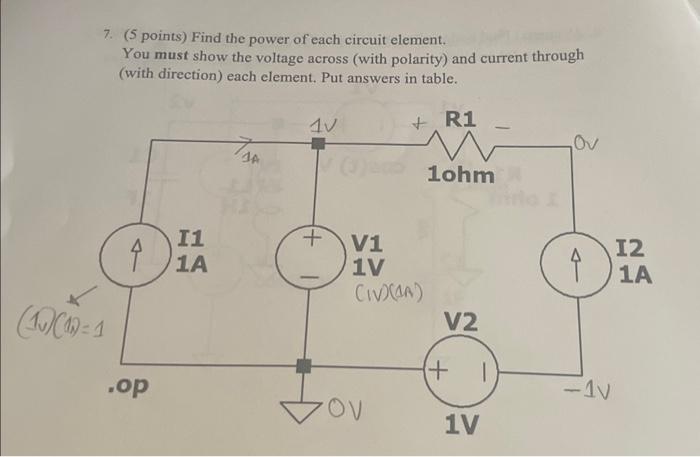 Solved 7. (5 points) Find the power of each circuit element. | Chegg.com