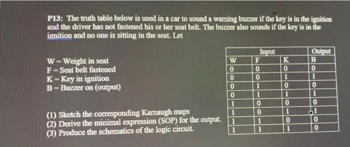 Solved P13: The truth table below is used in a car to sound | Chegg.com