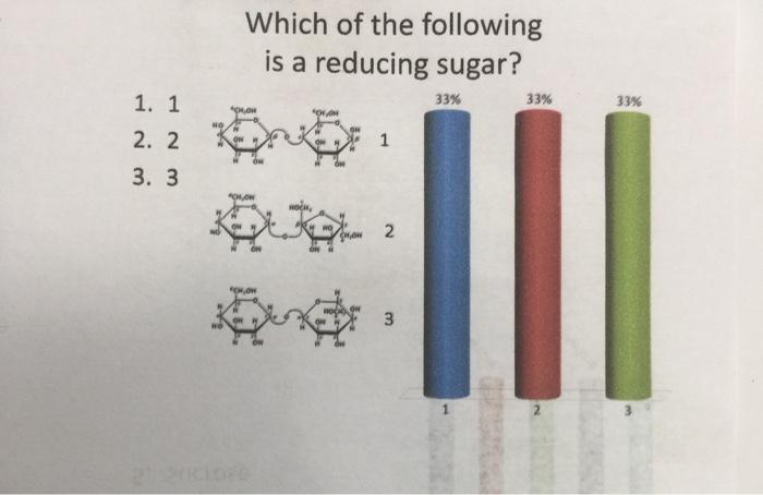 Solved Which of the following is a reducing sugar? 1. 1 33% | Chegg.com