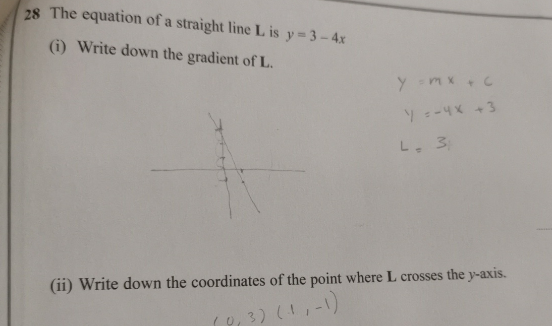 Solved 28 ﻿The equation of a straight line L ﻿is y=3-4x(i) | Chegg.com