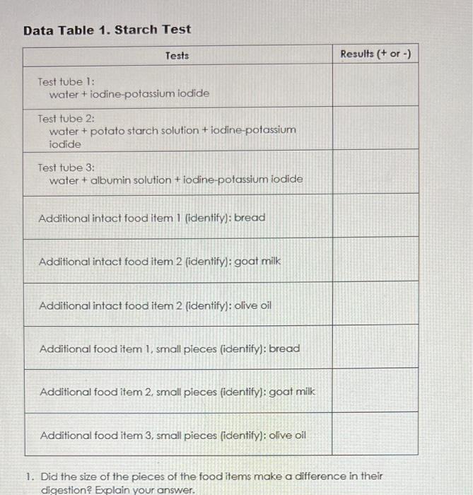 Solved Data Table 1. Starch Test Tests Test tube 1: water + | Chegg.com
