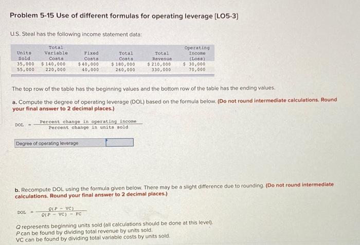 Solved Problem 5-15 Use of different formulas for operating | Chegg.com
