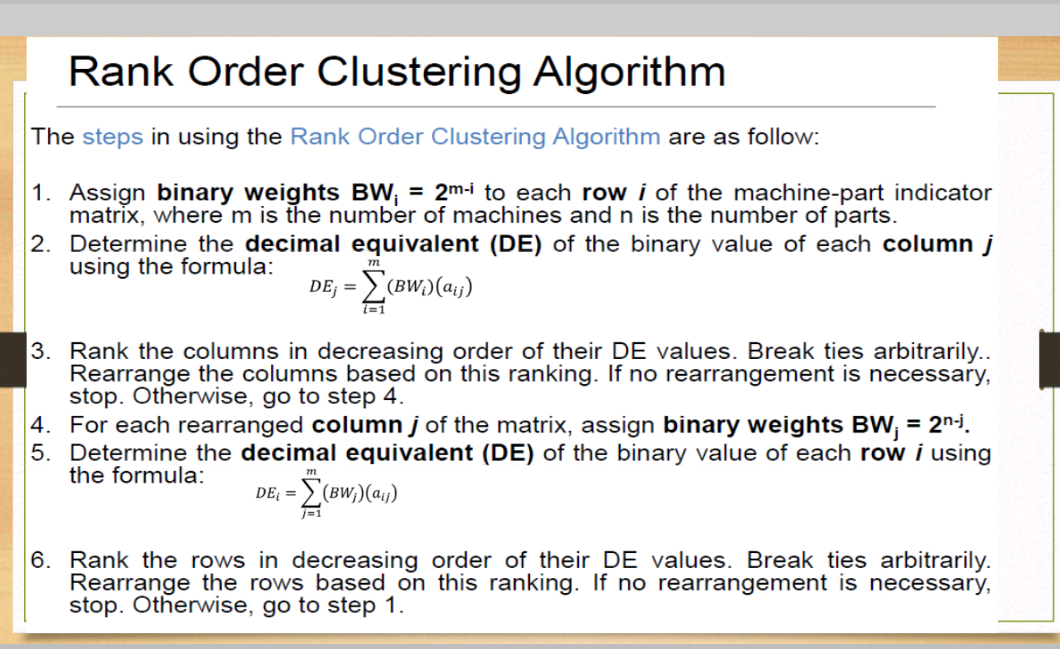 Solved 1 Assign Binary Weights Bwi2m−i To Each Row I Of