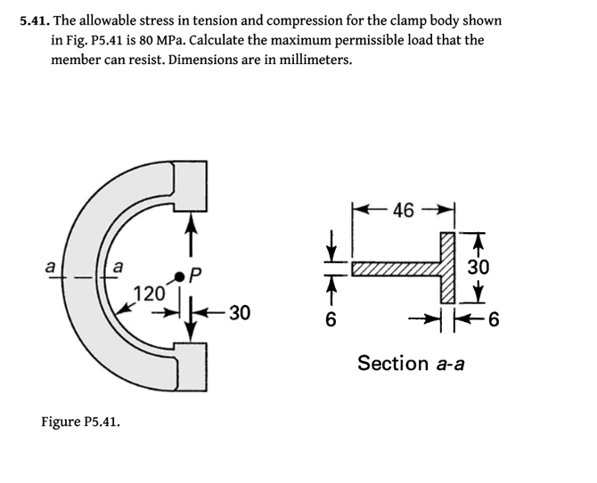 Solved The allowable stress in tension and compression for | Chegg.com