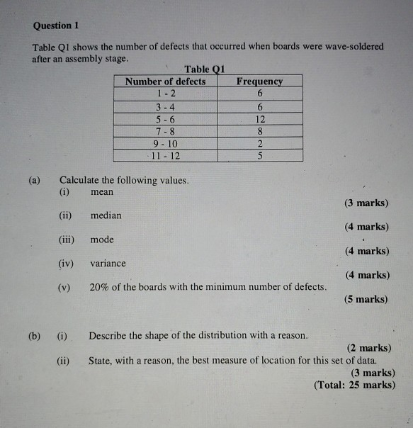 Solved Question 1 Table Q1 shows the number of defects that | Chegg.com