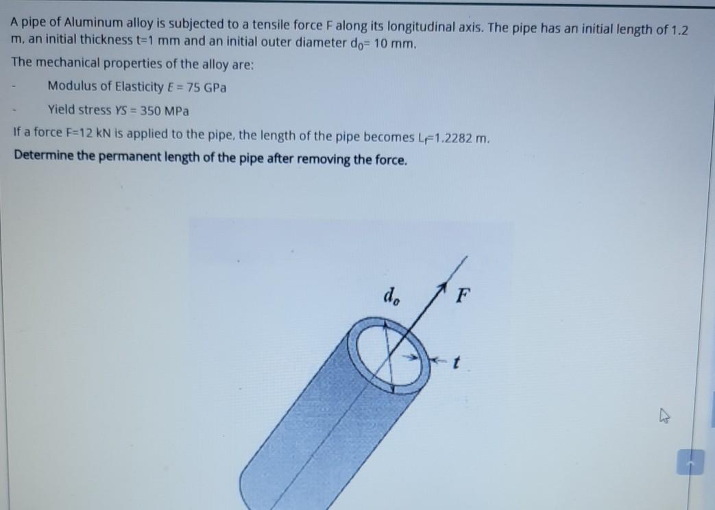 Longitudinal Axis In Pipe