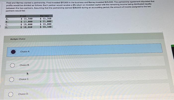 Solved Fred and Barney started a partnership. Fred invested | Chegg.com