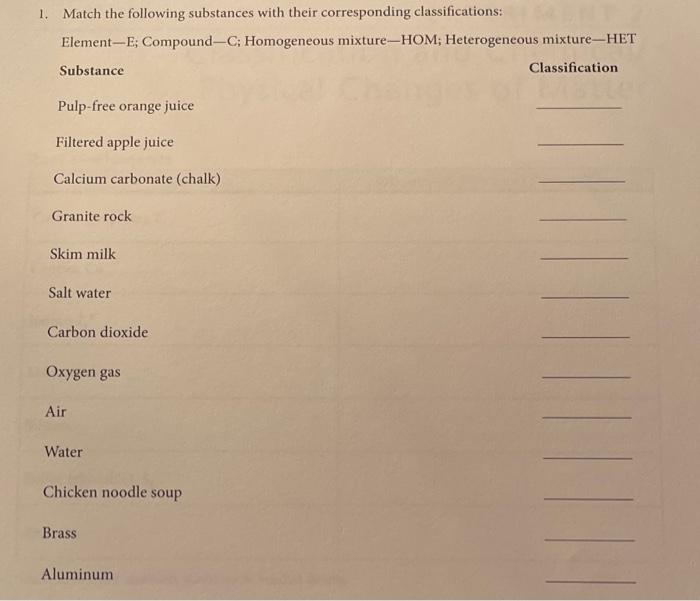 Solved 1. Match the following substances with their | Chegg.com